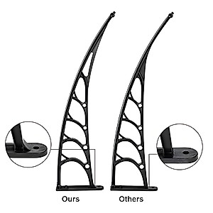 JOYSAND 40"x40" Window Door Awning, Polycarbonate Entry Door Outdoor Patio Awning Canopy, Front Door Awning for Sun Shutter, UV, Rain and Snow Protection, Hollow Sheet