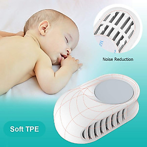 Fangze 4 Pcak Door Pinch Guard for Kids, Safety Finger Pinch Door Stopper Door Slam Stopper for Baby and Pet