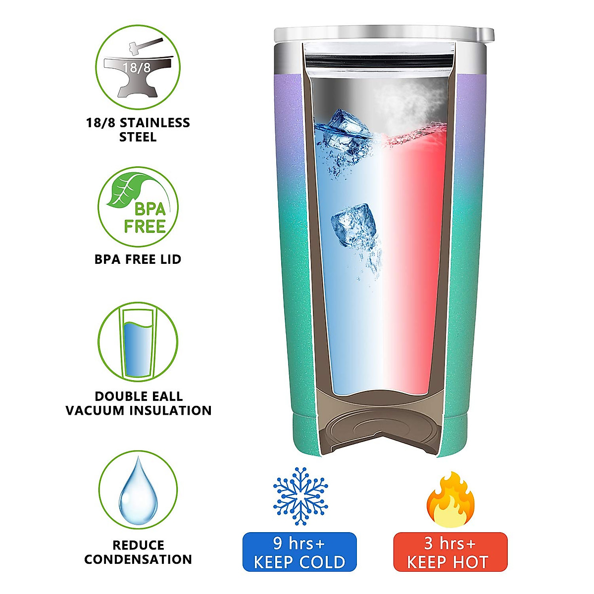 KOOLDRINK Best Mimi Ever-Grandma Gifts from Granddaughter Grandson-Mothers Day Birthday Christmas Gifts for Grandma Mom-Insulated Travel Mug with Lid and Straw 20Ounce Multicolor