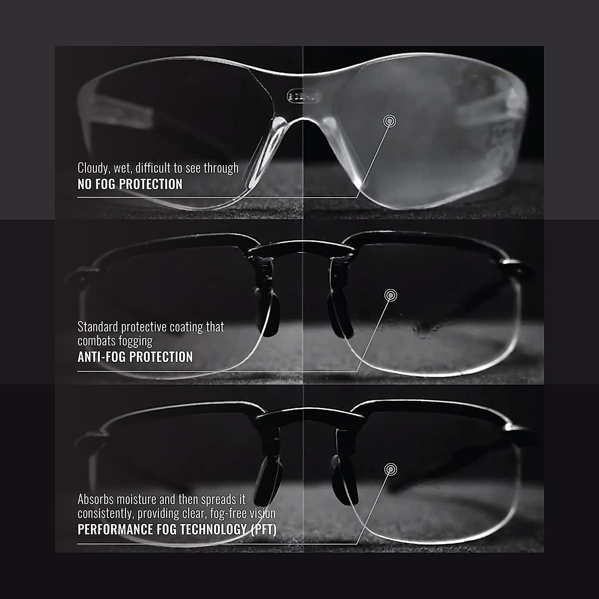 Bullhead Safety Pompano Polarized Safety Glasses, ANSI Z87+, Performance Fog Technology and Scratch Resistant Lenses, Polycarbonate Eyewear with UV Light Protection, Ice Blue Lenses, Matte Black Frame