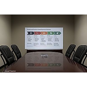AAXA Technologies M6 Full HD Micro LED Projector with Built-in Battery - Native 1920 x 1080p FHD Resolution, 1200 Lumens, 30,000 Hour LEDs, Onboard Media Player, Business/Home Theater Use