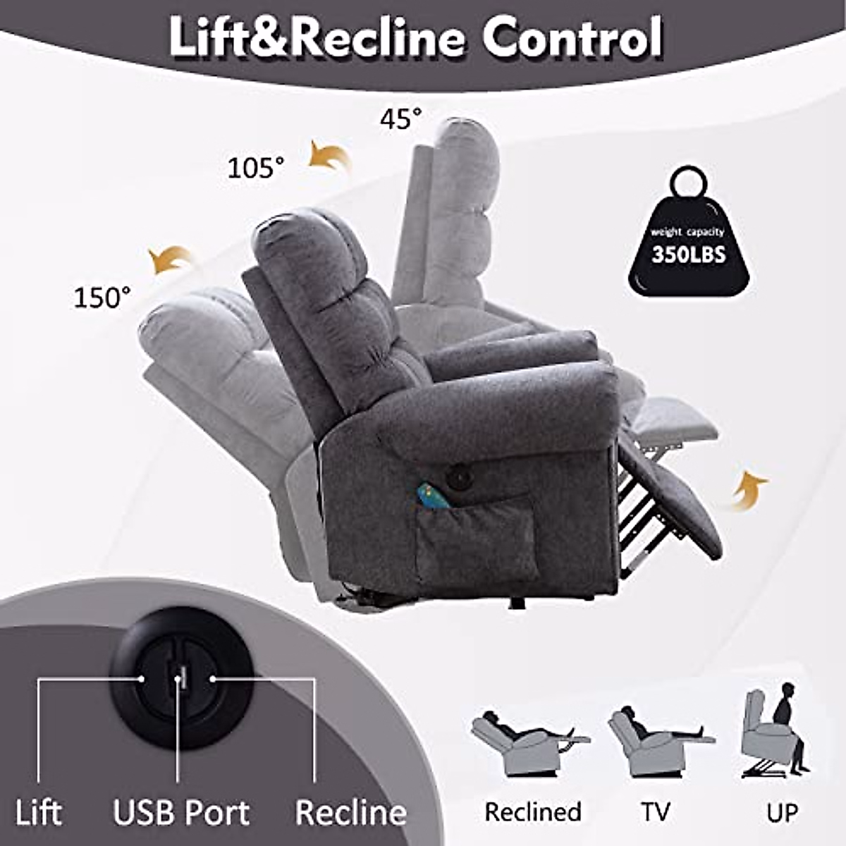 ANJ Large Power Lift Recliner Chair with Massage and Heat for Elderly Big People, Electric Wide Recliners, Heavy Duty and Safety Motion Fabric Reclining Mechanism with USB Ports, Side Pocket, Grey
