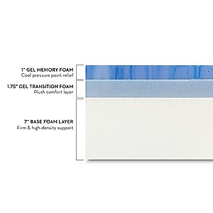 SERENIA SLEEP 10 INCH Deluxe Height Gel Memory Foam Mattress, Made in USA (Queen)