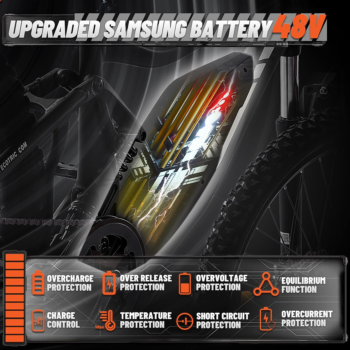 ECOTRIC Samsung Cells Electric Bike Bicycle 750W 48V 12AH Battery 26" E-Bike 23.6MPH Adult Mountain Bike Beach Snow Ebike New Designed Central Shock Absorber