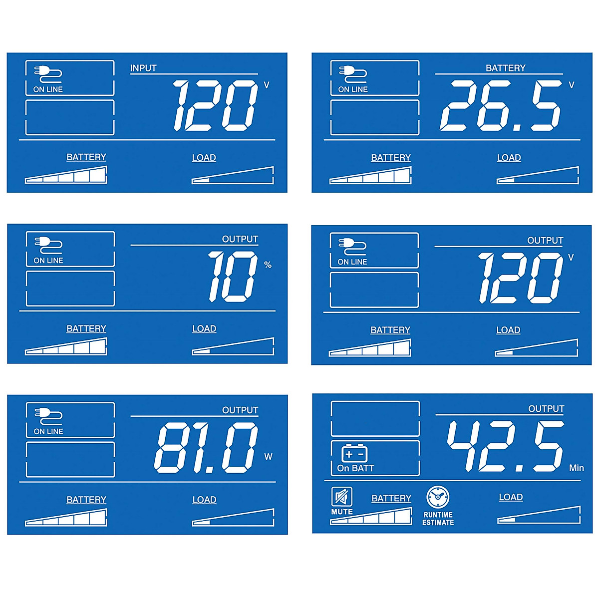 Tripp Lite OMNI1500LCDT 1500VA UPS Battery Back Up AVR LCD Display 10 Outlets 120V 810W Tel & Coax Protection USB, 3 Year Warranty & $250,000 Insurance, Black