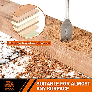 KENDO 13-Piece Spade Drill Bit Sets, Alloy Steel Paddle Flat Bit with Quick Change Shank, Flat Wood Hole Cutter Fit for Woodworking, Assorted Bits with Nylon Storage Pouch, 1/4" to 1-1/2"