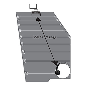 Handset Lifter for Leitner Wireless Headsets – Works with All Leitner Wireless Headsets