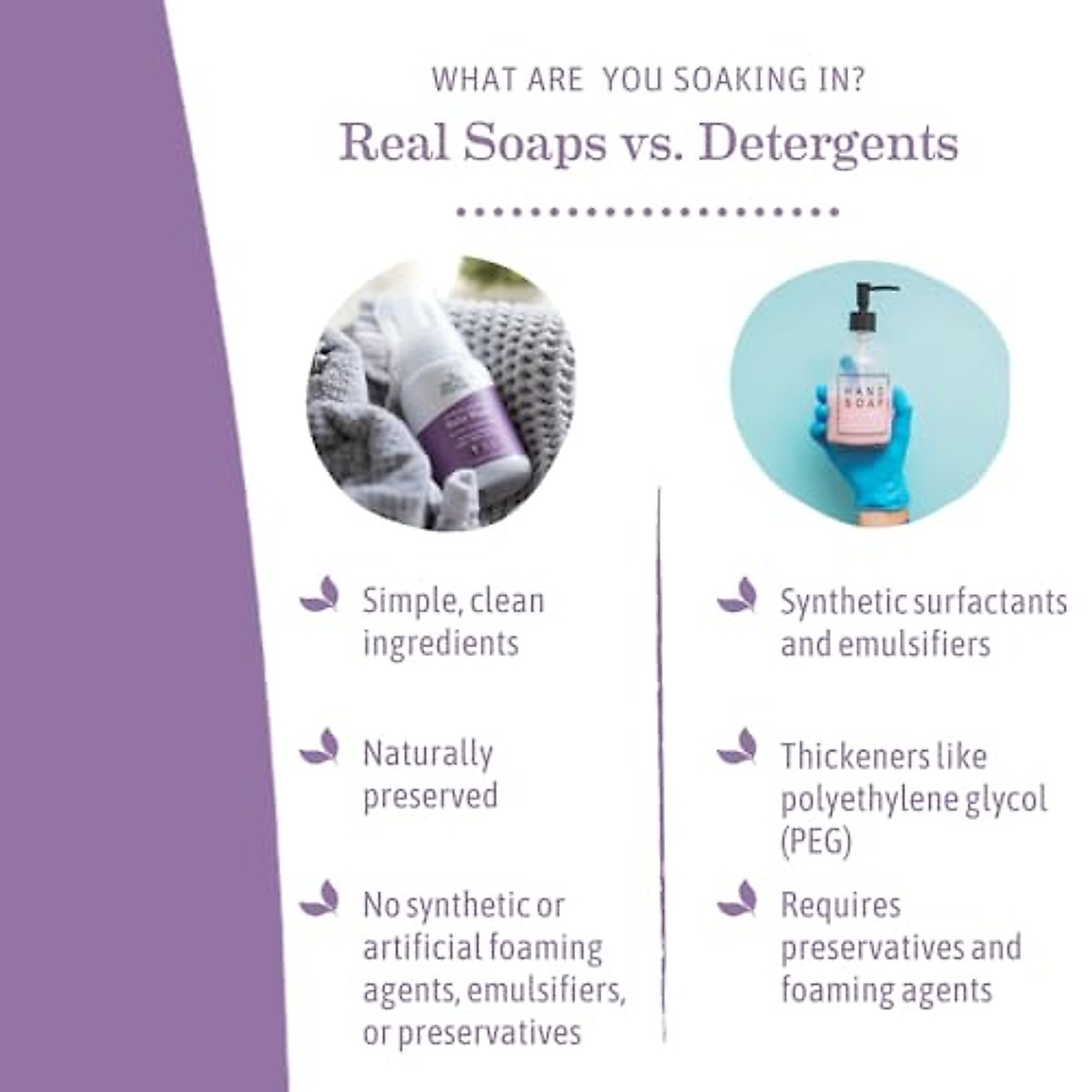 Earth Mama Calming Lavender Baby Wash Liquid Foaming Hand Soap, Organic All-Purpose Lavender Body Wash for Sensitive Skin, Castile Soap with Coconut Oil, Shea Butter, Calendula, & Aloe, 5.3 Fl Oz