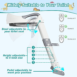 Ronipic Potty Training Toilet Seat with Anti-Slip Step Ladder, Toddler Toilet Seat Potty Training Toilet for Kids, Toddler Potty Seat for Toilet, Baby Toilet Potty Chair for Boys Girls