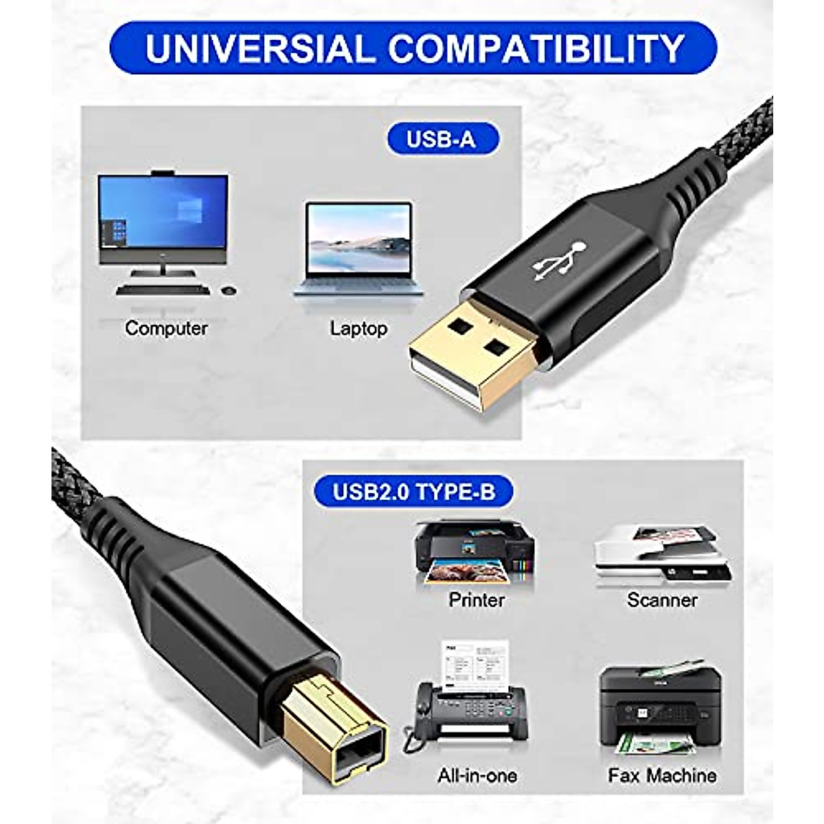 sweguard Printer Cable 10ft, USB 2.0 Printer Cable USB-A to USB-B Cable, High Speed Nylon Braided Scanner Printer Cord for HP Canon Dell Epson Brother Lexmark Xerox Samsung Piano DAC & More-Black