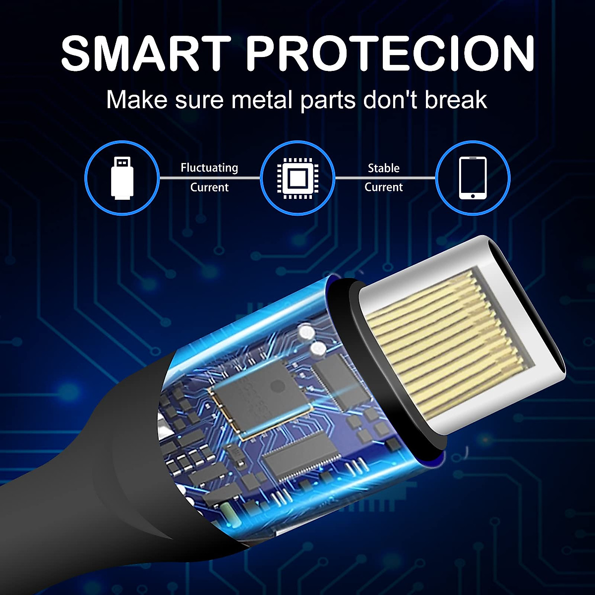 DYUF USB C to USB C Cable, 60W [3PCS 3.2ft 4.9ft 6.5ft] 3A Blue Braided High-Speed USB C Charging Cable, Compatible with Samsung Galaxy S22/S21/S20 Ultra, Note 20/10, etc