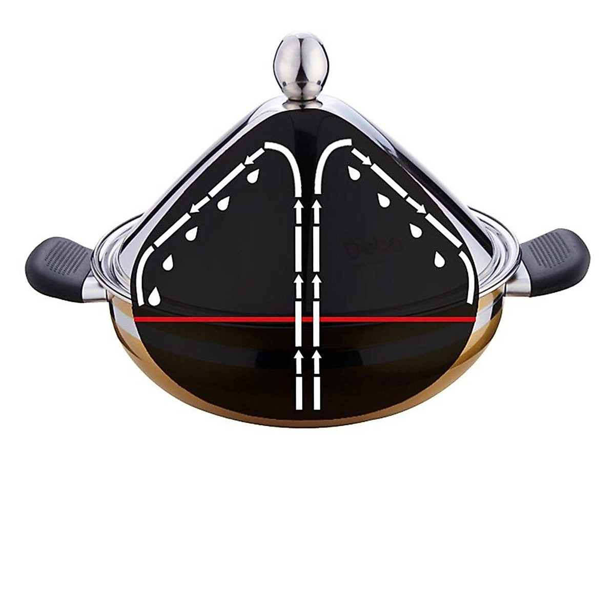 Tajine, with base, suitable for various types of stoves, induction cookers and ovens, suitable for soup pot, steamer, Taji pot, stainless steel multifunctional pot, diameter 26cm