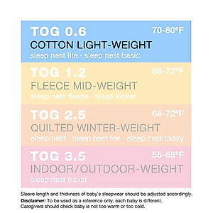 baby deedee Cotton Sleep Nest Basic Sleeping Sack, Baby Sleeping Bag Wearable Blanket, Infants and Toddlers, Deep Sea Blue, Large (18-36 Months)