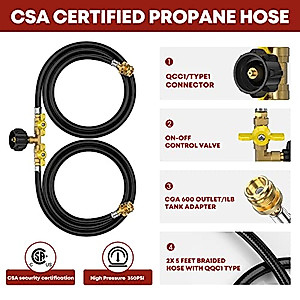 PatioGem 5ft Propane 2 Way Y Splitter Adapter Hose,1 lb to 20 lb Converter with Shut Off Valve, Propane Adapter 1lb Portable Appliance to QCC1/Type1 5-40lb Tank,350PSI for Heater,Camping Stove,Grill