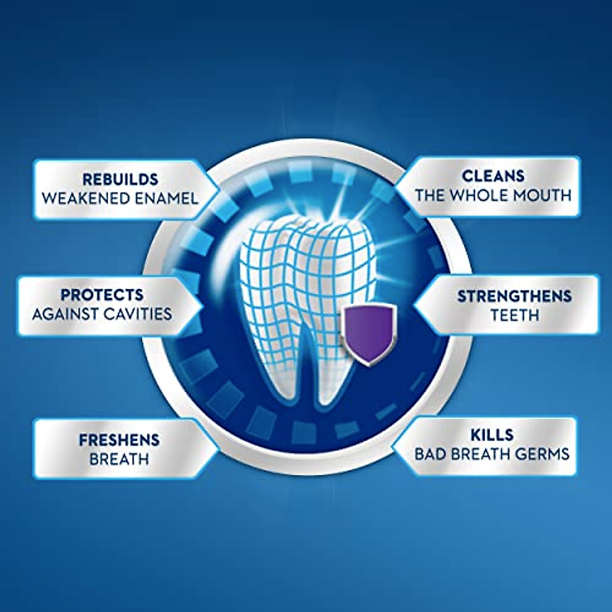 Crest Pro-Health Advanced with Extra Deep Clean Mouthwash, Clean Mint, 16.9 Fluid Ounce