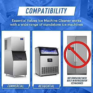 Essential Values 2-Pack Ice Machine Cleaner and Descaler 16 fl oz, Nickel Safe Descaler | Ice Maker Cleaner Compatible with All Major Brands (Scotsman, KitchenAid, Affresh)