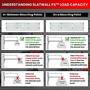 Slatwall Panel Garage Wall Organizer: Heavy Duty Wall Mounted PVC Wall Rack, Interlocking Slat Wall Paneling for Garage Wall Storage, Slatwall Board, Slatwall Shelves System - 3 Color Samples