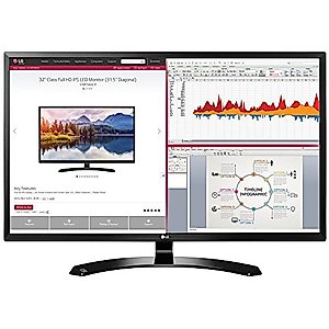 LG 32MA68HY-P 32-Inch FHD 1080p IPS Monitor with Display Port and HDMI Inputs
