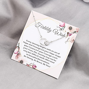 MYOSPARK IVF Gift Fertility Wish Necklace Message Card Jewelry IVF Pregnant Wish Gift IVF Encouragement Gift Transfer Day TTC Gift (Fertility Card NL)