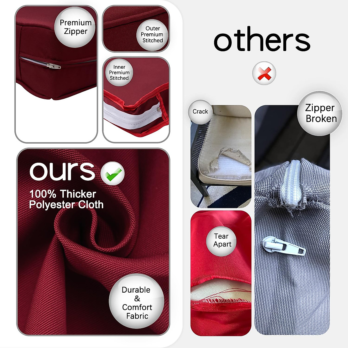 ClawsCover 10 Pack Outdoor Seat and Back Cushions Replacement Covers Fit for 5 Pieces 4-Seater Wicker Rattan Furniture Patio Conversation Set Sectional Couch Chair,Burgundy-Include Cover Only