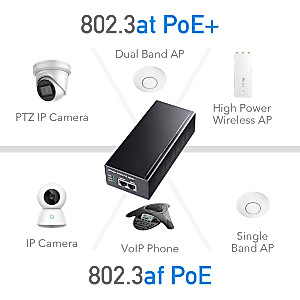 Cudy POE300 60W Gigabit Ultra PoE+ Injector, Up to 60W Ultra Power Supply, 10/100/1000Mbps Shielded RJ-45, IEEE 802.3af/802.3at Compliant, Not Support 802.3 bt/ PoE++/ Passive PoE, Metal housing