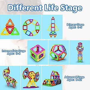YUHYtop Large Magnetic Tiles, Upgrade 85pcs Magnetic Building Block, Strong Magnet, Magnetic Tiles for Boys & Girls Ferris Wheel Rocket Castle Building for Boys Girls Kids Toddlers
