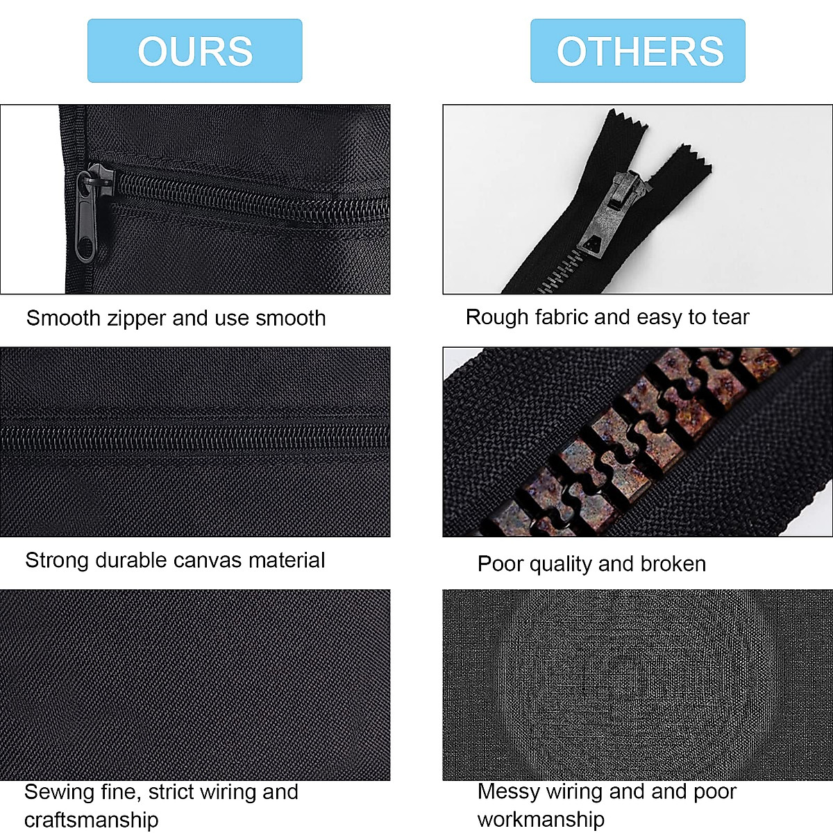 chfine Marker Case, Canvas Zippered Pen Bag Pencil Organizer for 80 Pcs Markers, Soft Stationary Storage Portable Large Capacity Organizer for School Students Teen Boys Girls, Black