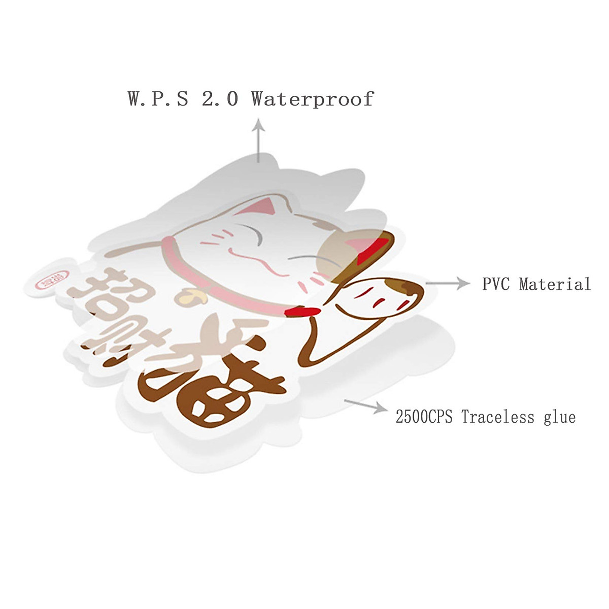 50Pcs Thriller Horror Movie Killer Role Character Stickers for Water Bottle Cup Laptop Guitar Car Motorcycle Bike Skateboard Luggage Box Vinyl Waterproof Graffiti Patches XQX