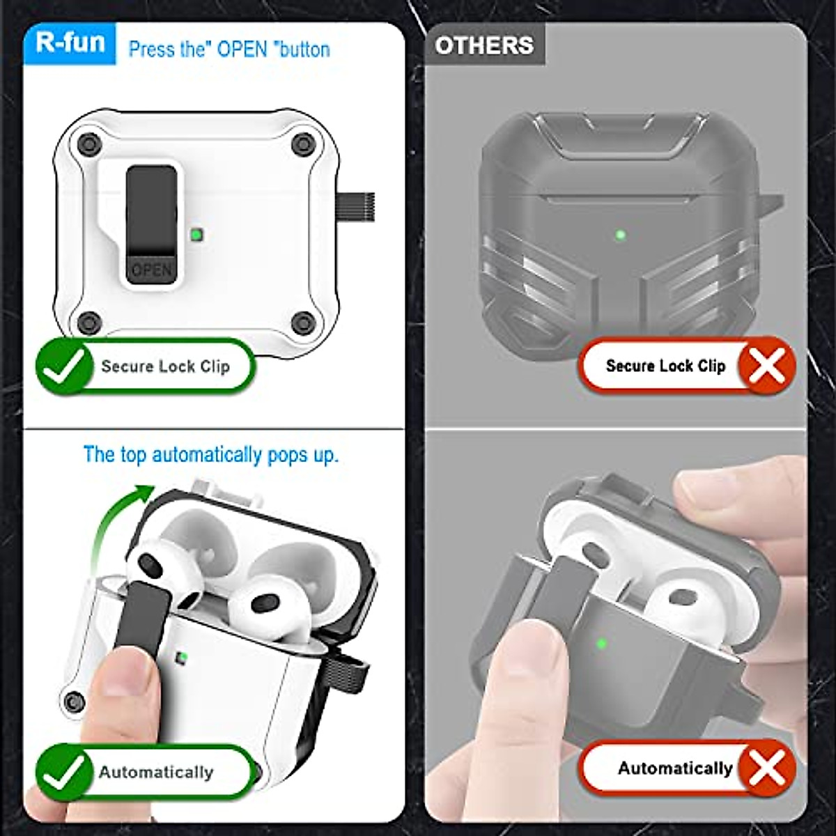 R-fun Airpods 3rd Generation Case with Automatic Secure Lock Clip, Hard Shell Full-Body Protective Airpods 3 Case 2021 for Women Men,Compatible with Apple Airpods 3rd Generation 2021,White