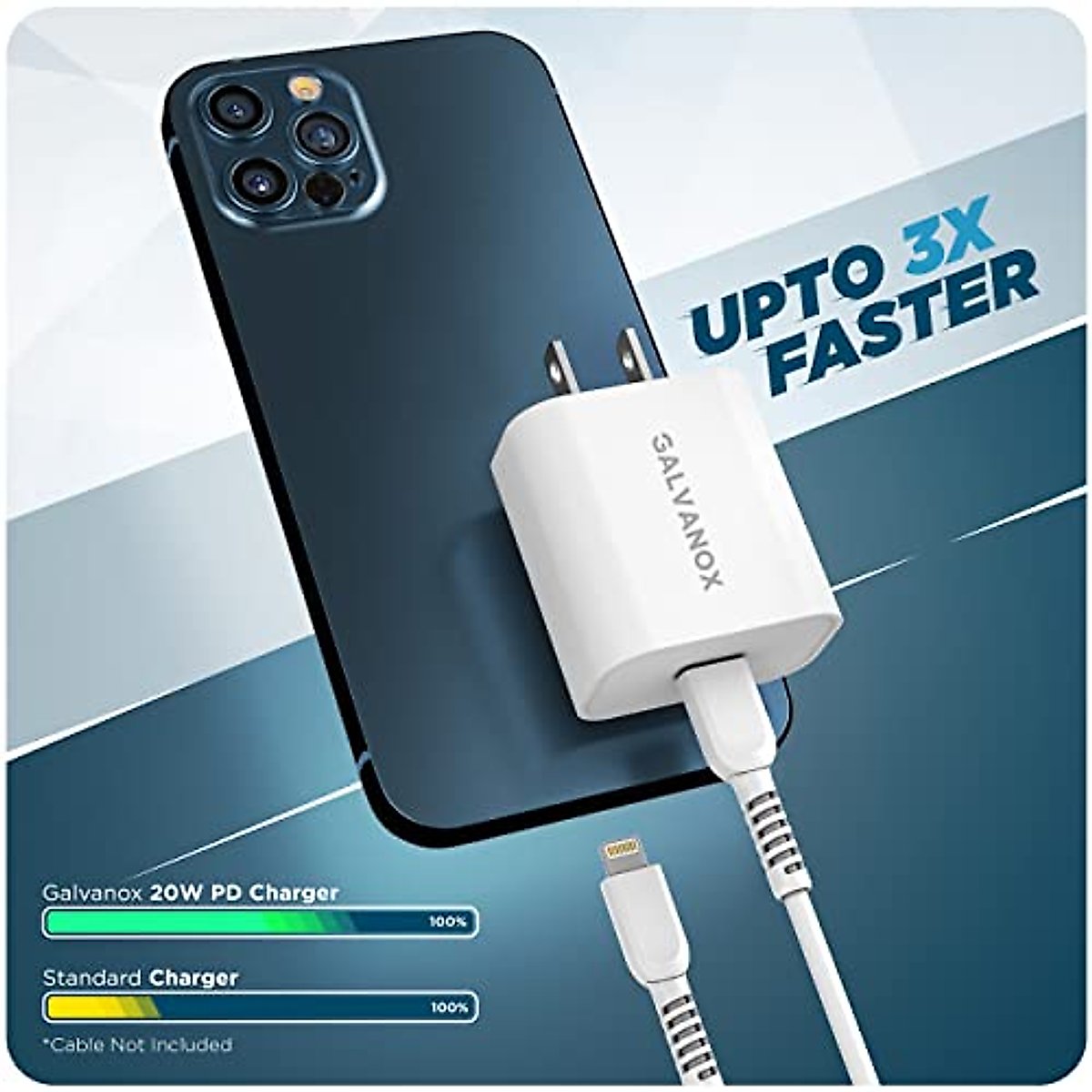 (3 Pack) Galvanox Type-C iPhone Charger (20W) USB-C Cube, Wall Adapter Block for Fast Charging iPhone 11/12/13/14 Pro/Max Models Plus Samsung Devices (2021 Upgraded V2)
