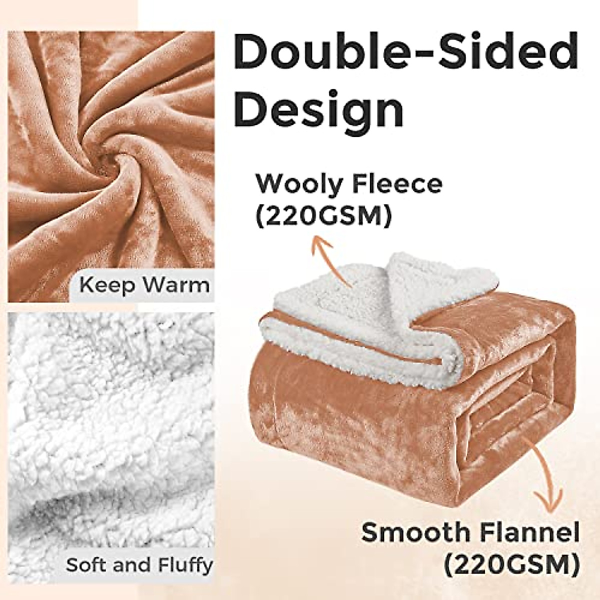 MOOFUN Sherpa Fleece Throw Blanket- 60 x 80 inches, Soft Fluffy Cozy Warm Fuzzy Machine Washable, Durable Blanket for Couch and Bed - Brown
