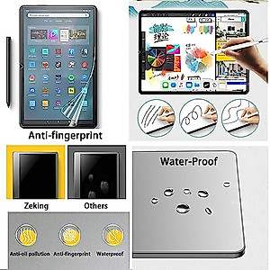 Zeking (2 Pack Paperfeel Screen Protector Compatible with Amazon Fire Max 11 tablet 11.0", [Feel Like Paper Film Writing] Tablet PET Film for S-Pen