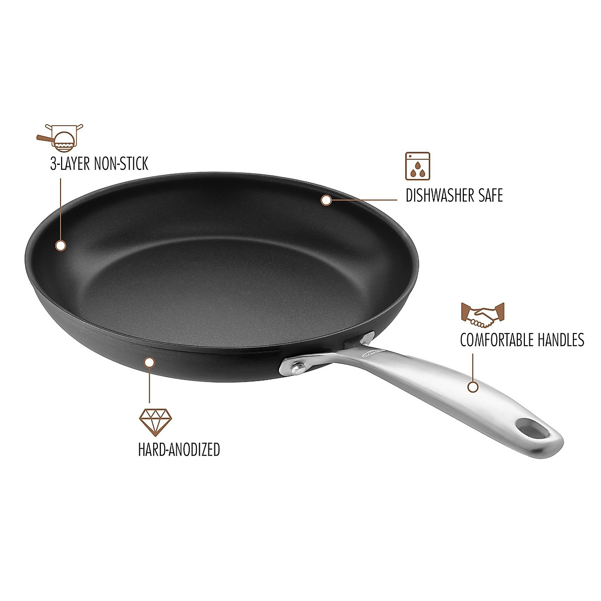 OXO Aluminum 8-inch Nonstick Frying Pan & OXO Hard-Anodized 12-inch Nonstick Frying Pan Skillet, Black