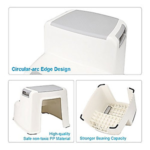 Vicsou Dual Height Two Step Stool For Kids, Toddler's Stool For Potty Training, Baby Exercise Step Stools For Using In The Bathroom/Kitchen/Toilet,Soft-Grip Steps Provide Comfort and Safety