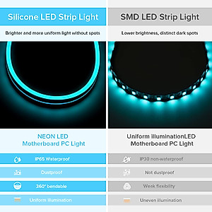 BTF-LIGHTING Neon RGB PC Light Strip 2PCs 19.7in RGB LED Strip for 12V 4-Pin RGB LED headers for ASUS Aura Sync, Gigabyte RGB Fusion, MSI Mystic Light, ASRock RGB