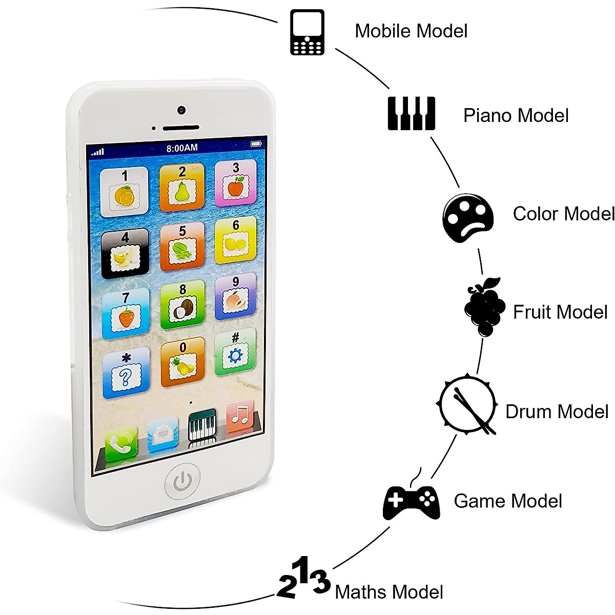 Wolmund Toy Learning Play Cell Phone with 8 Functions and Dazzling Lights Interactive Toy for Toddler Baby Kids Boys Girls