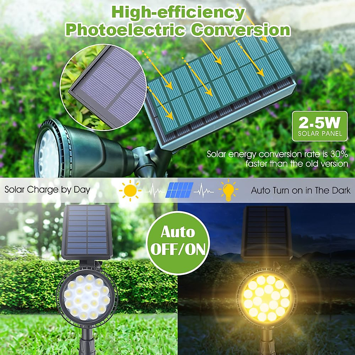 DBF Solar Outdoor Lights Upgraded, 18 LED Waterproof Solar Landscape Lights Solar Spotlight Wall Light Auto On/Off Landscape Lighting for Garden Yard Pathway Pool Area, Pack of 4 (Warm White)