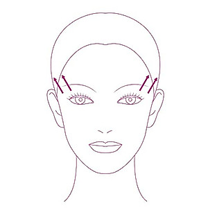 Fillerina Labo Eyelid Lifting Treatment Grade 1, Gel and Cream for firming the forehead and eyelids.