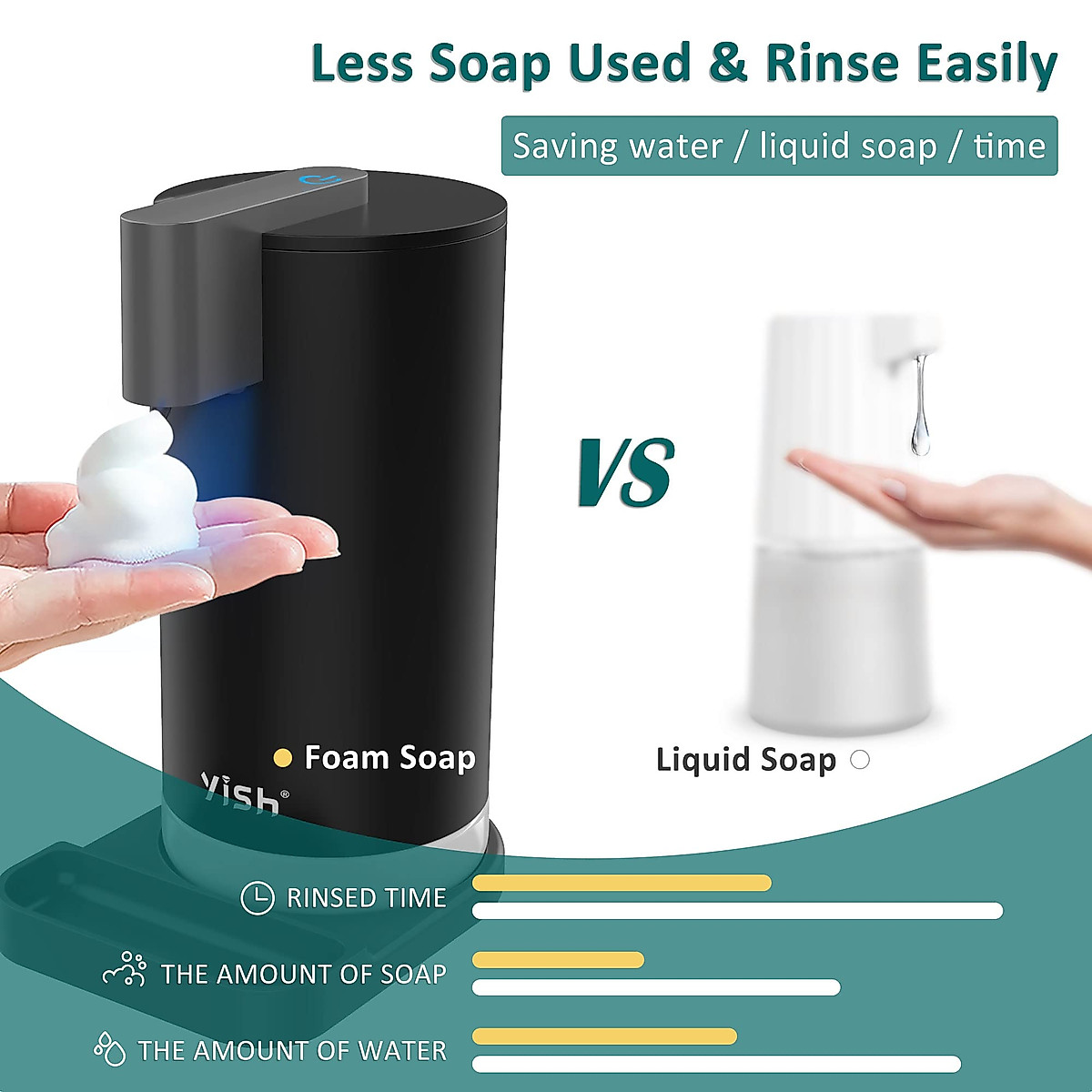 Touchless Automatic Foaming Soap Dispenser: YISH Bathroom Countertop Soap Dispenser Black Electric Hand-Free Soap Foam Soap Dispenser for Kitchen, 2.93×2.93×6.35 inches, Y180