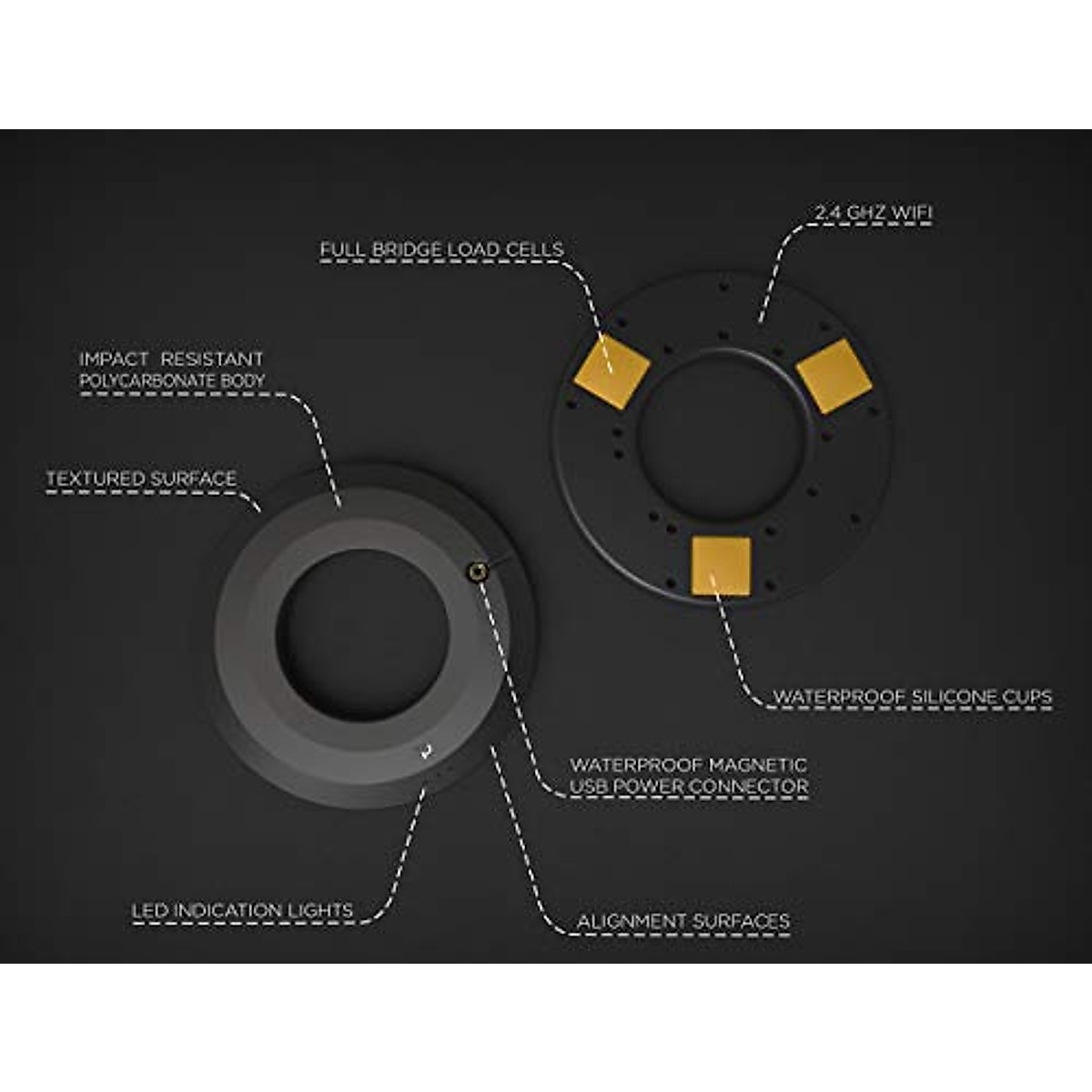 PLAATO Keg - The Keg Management System for Kegs | Smart Keg Monitor | Track Keg Levels From Your Phone