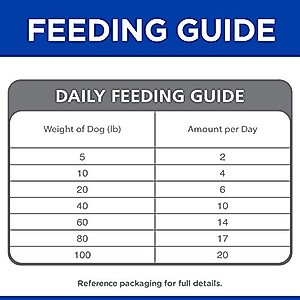 Hill's Grain Free Dog Treats, Crunchy Naturals with Chicken & Apples, Healthy Dog Snacks, 8 oz. Bag