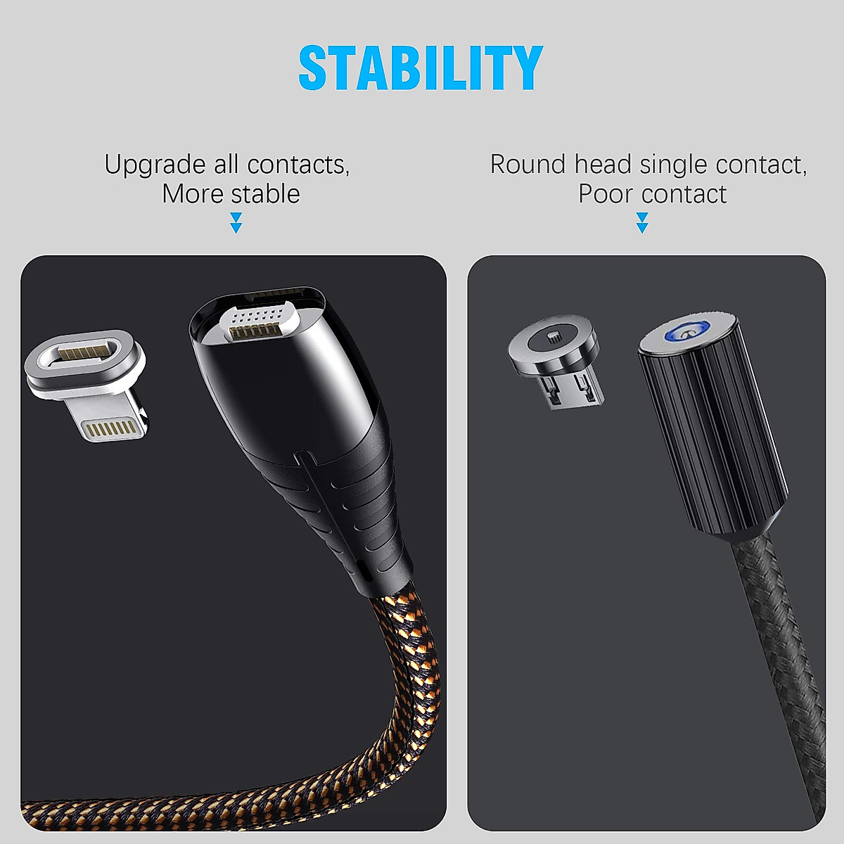 Magnetic Charging Cable 2Pack 6ft Phone Charger Cord and 4Pack Magnet Lightning Adapter for Apple IPhone14/13/12/11/Xs/Max/XR/X/8/8 Plus/7/6/6s/SE/5c/5s/5 iPad Air 2/Mini