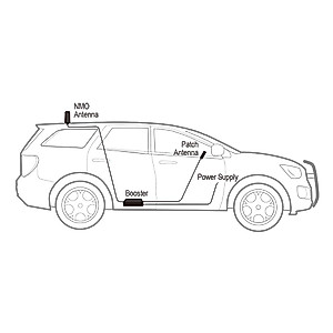 SureCall Fusion2Go 3.0 Fleet Vehicle Cell Signal Booster for Car, Truck, SUV, 5G/4G LTE, Permanent NMO Antenna, Multi-User All Carrier Boosts Verizon AT&T Sprint T-Mobile, FCC Approved, USA Company