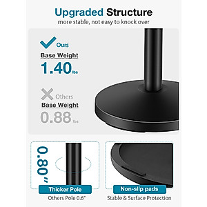 InnoGear Desktop Microphone Stand, Upgraded Adjustable Table Mic Stand with Mic Clip and 5/8" Male to 3/8" Female Screw for Blue Yeti Snowball Spark & Other Microphone, Pack of 2