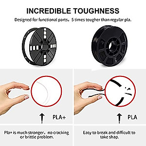 NOVAMAKER PLA Plus (PLA+) Filament 1.75mm with 20g Cleaning Filament, White PLA Pro 3D Printer Filament Toughness Enhanced, Premium PLA 1kg Spool(2.2lbs), Dimensional Accuracy +/- 0.03mm