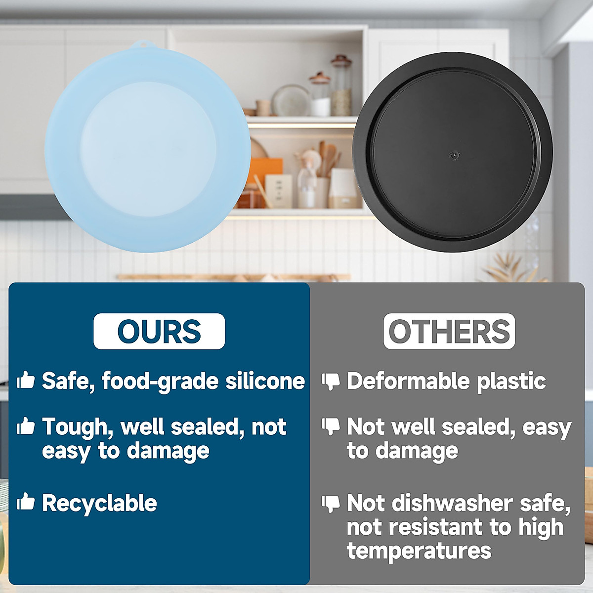 KIICII 4 Pack Silicone Lids for Corelle Vitrelle 18-Oz Soup/Cereal Bowls, Freezer & Microwave & Dishwasher Safe (Bowl not included)