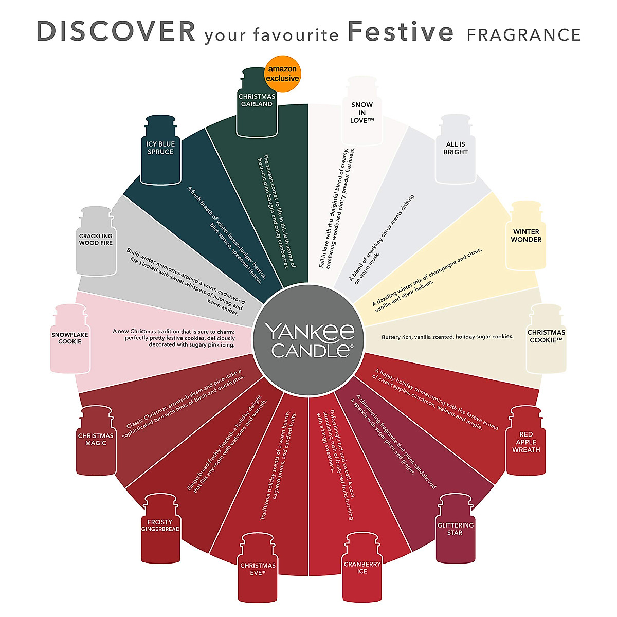 YANKEE CANDLE Snow in Love Scenterpiece Melt Cups, 8.5 x 8.5 x 3.5 cm