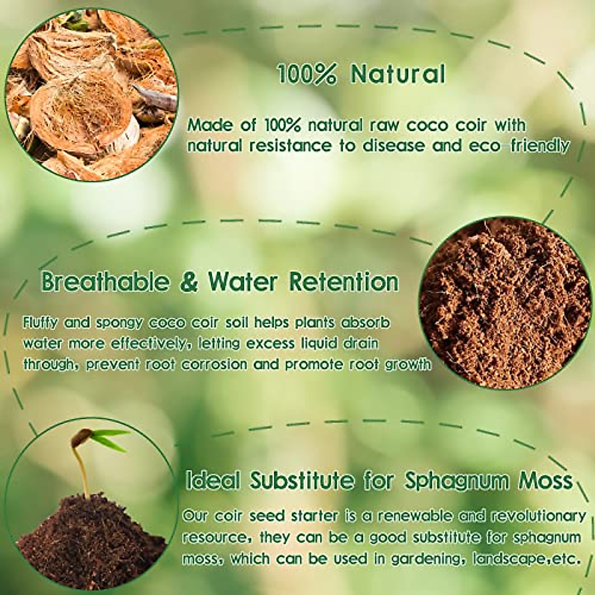 Legigo 2 Pack Premium Coco Coir Brick for Plants- 100% Organic Compressed Coconut Coir Bricks Starting Mix, Coco Coir Fiber Coconut Husk for Planting, Gardening, Potting Soil Substrate, Herbs