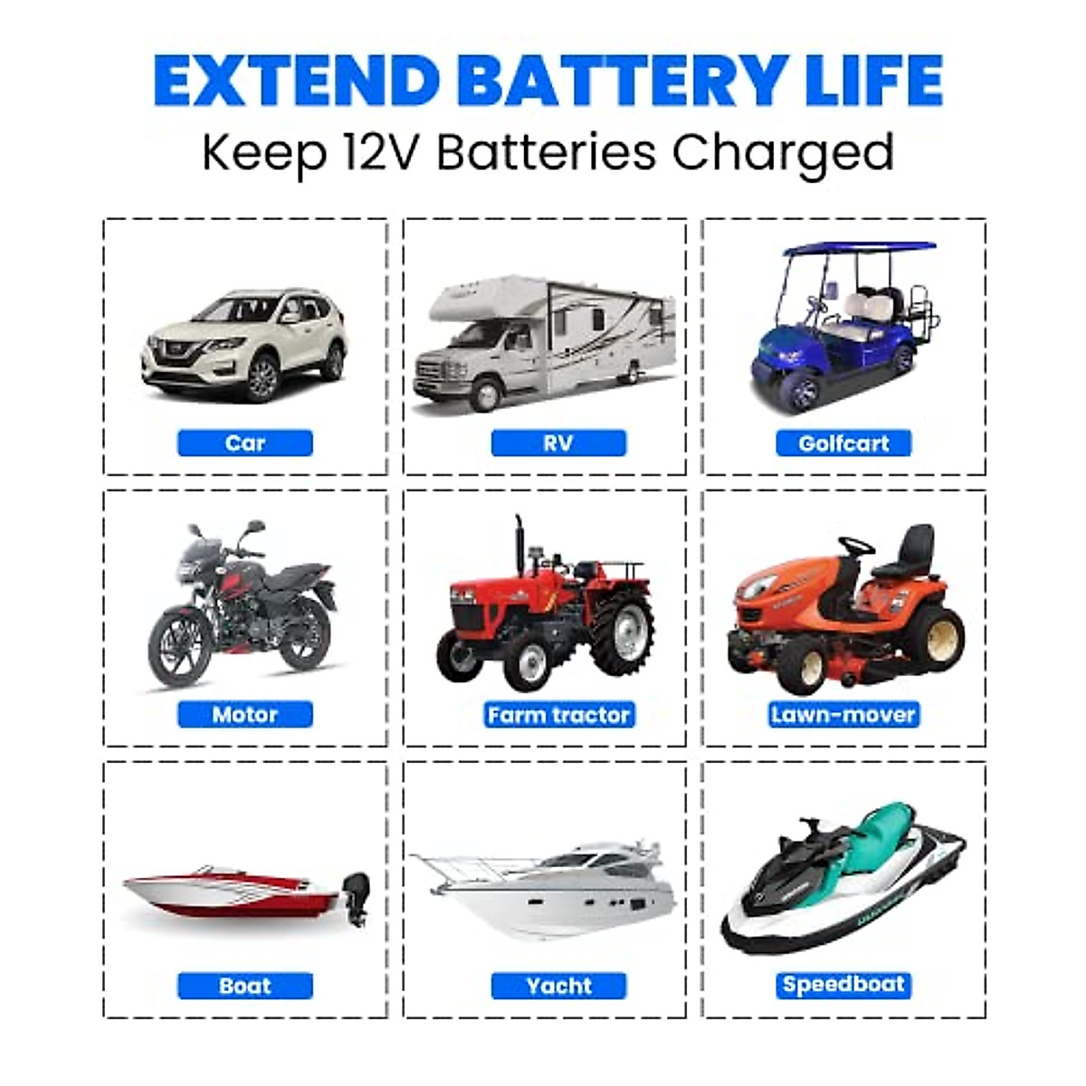 POWOXI Upgraded 7.5W-Solar-Battery-Trickle-Charger-Maintainer-12V Portable Waterproof Solar Panel Trickle Charging Kit for Car, Automotive, Motorcycle, Boat, Marine, RV,Trailer, Snowmobile, etc.