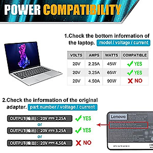 Chromebook Charger Universal 45W 65W USB C Laptop Charger fit Hp Lenovo Dell Samsung Asus Acer Google Chromebook Charger Replacemen Fast Charging Type C Travel Laptop Power Adapter